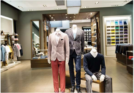 Apparel & fashion industry and the importance of innovation ...