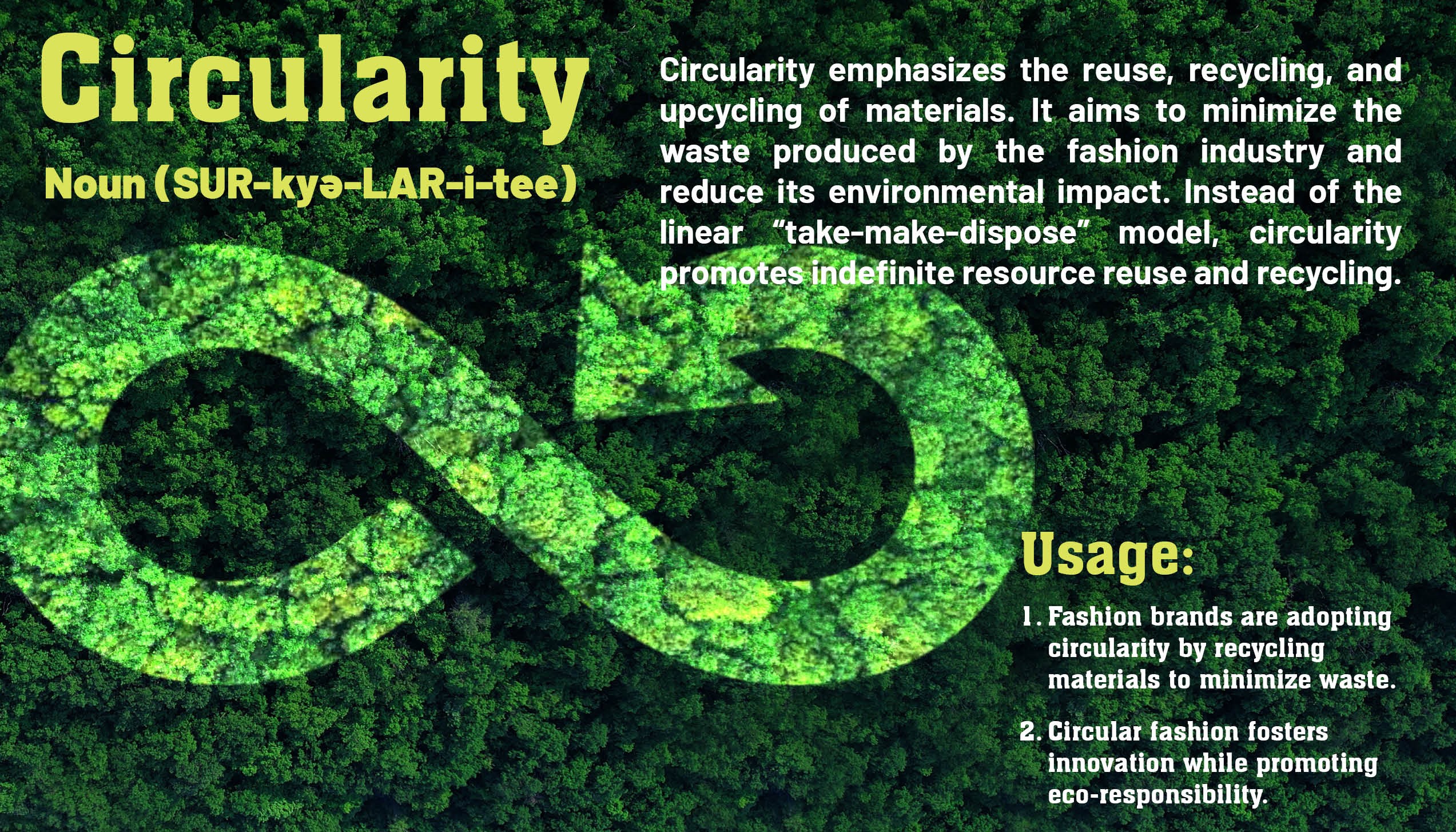 Word of the Week : Circularity - Images Business of Fashion