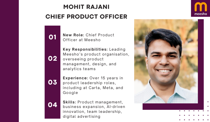 Meesho appoints former Meta executive Mohit Rajani as Chief Product Officer