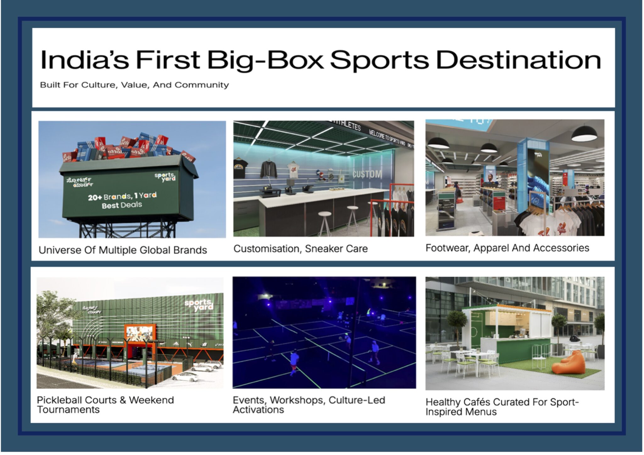 Agilitas steps into the retail game with the launch of SportsYard